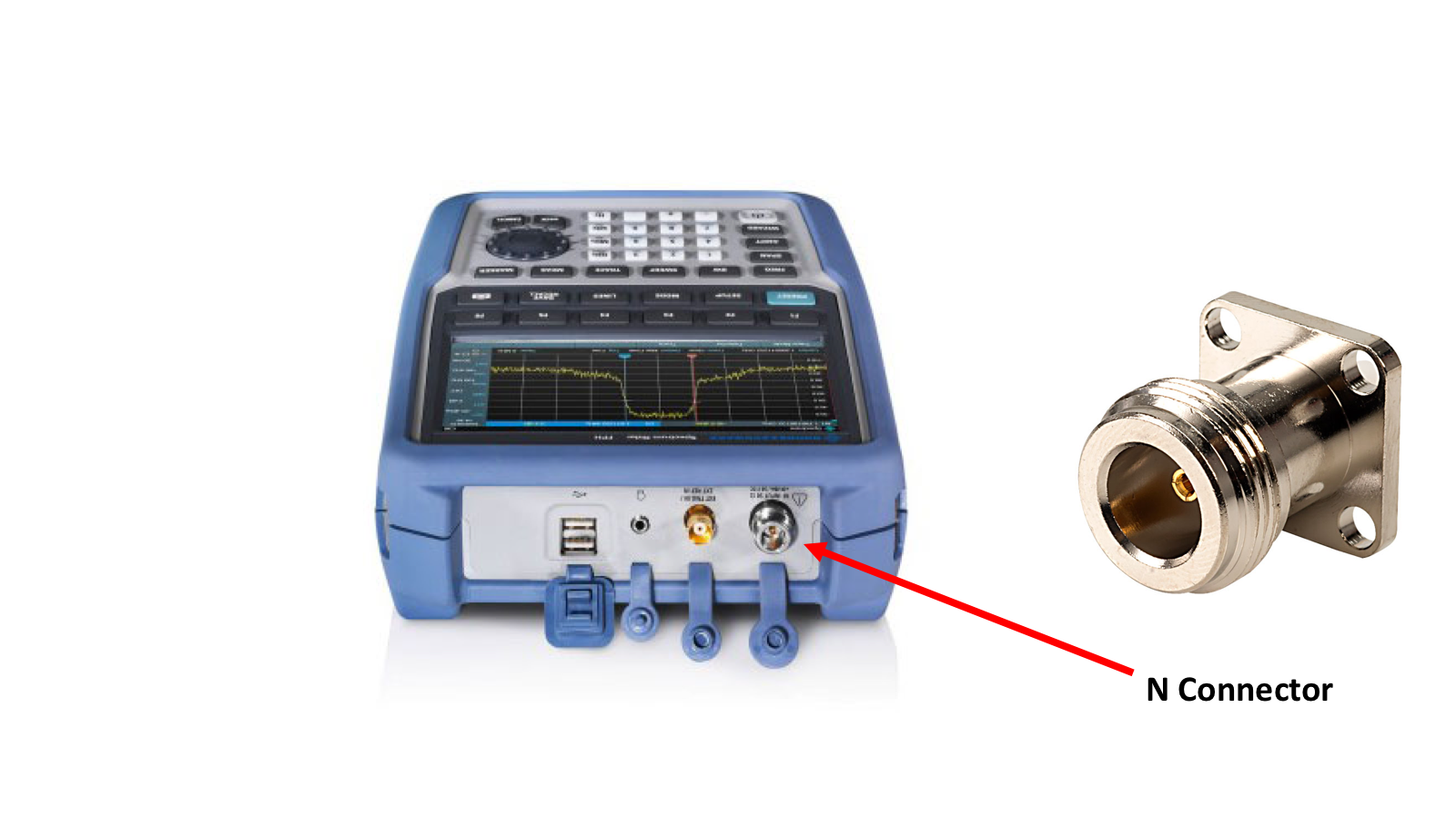 How Not to Break your Software-defined Radio (SDR) Hardware - Part 2 ...