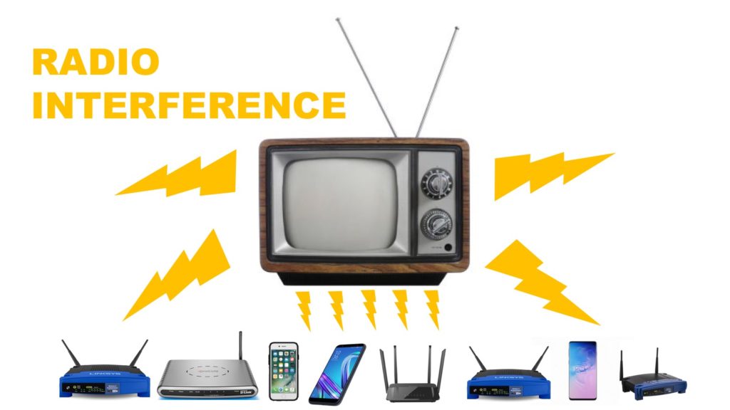 Old TV disrupts broadband for 18 months - OneSDR - A Wireless ...