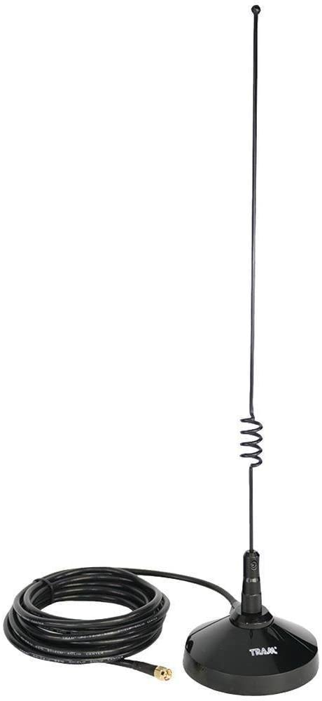 Best Ham Radio Antenna for 2021 - OneSDR - A Blog about Radio ...