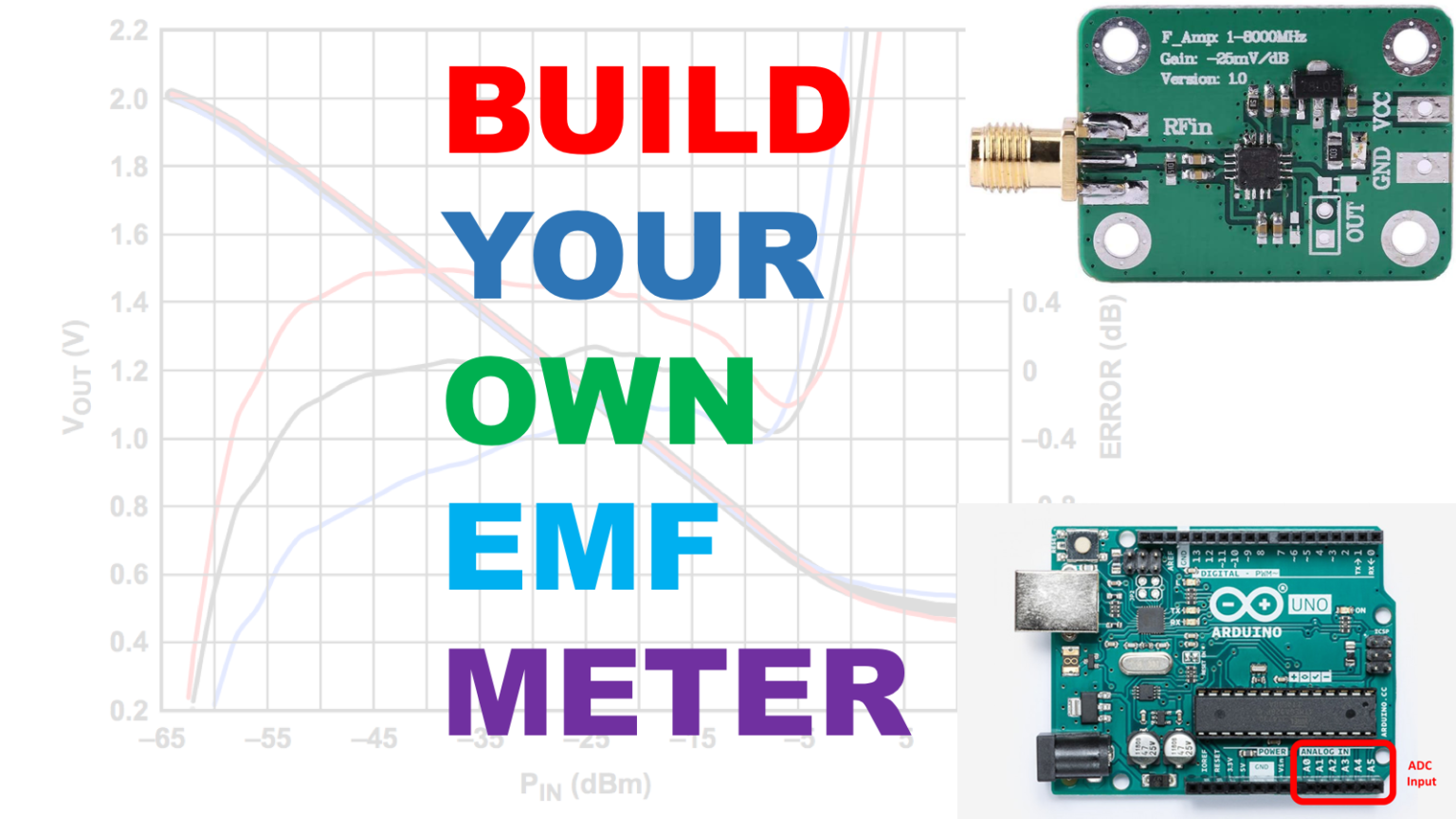 How to Make an EMF Detector - OneSDR - A Wireless Technology Blog