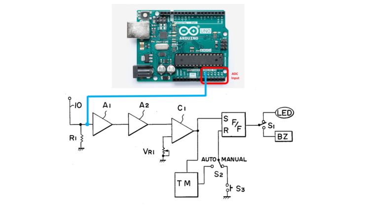 How to Make an EMF Detector - OneSDR - A Wireless Technology Blog