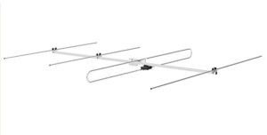 Best AM / FM Antenna for Outdoor Use in 2021 - Reviewed by a Radio Engineer - OneSDR - A Blog ...