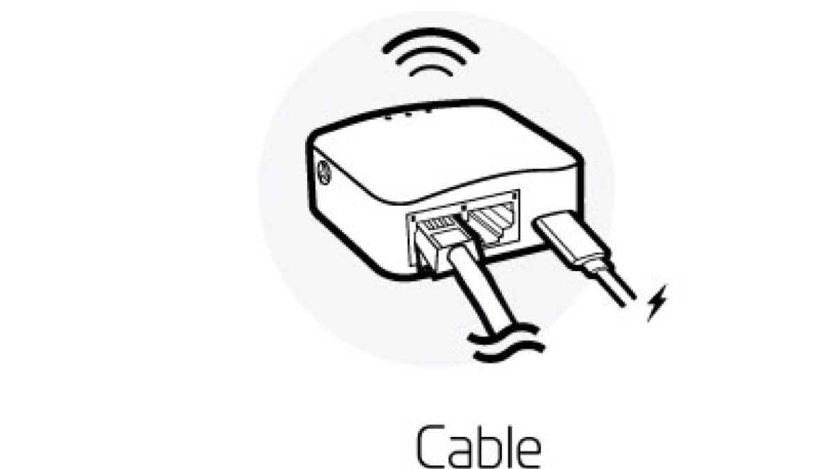 Portable Wi-Fi Box for Travel - Everything you need to know - OneSDR ...