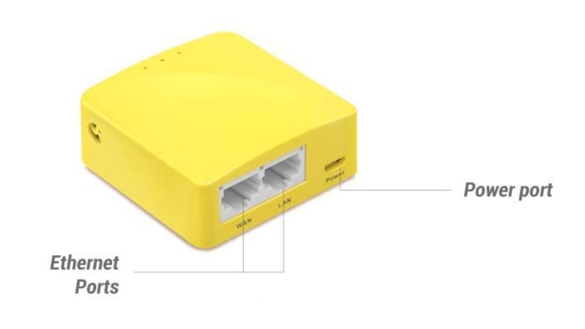 Portable Wi-Fi Box for Travel - Everything you need to know - OneSDR ...