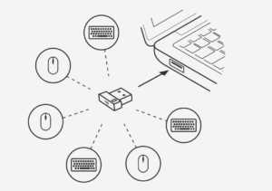Logitech K270 Receiver Dongle Lost - What to do about it? - OneSDR - A ...