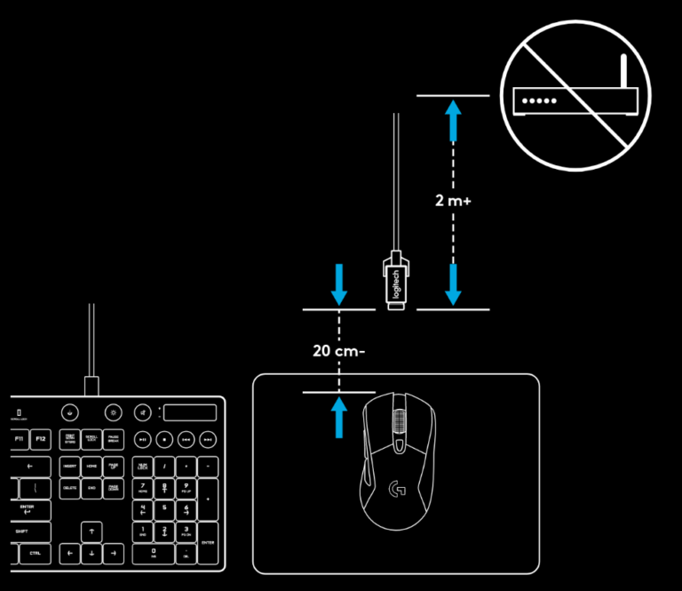 Logitech lightspeed receiver multiple devices - sakixy