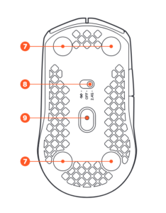 [SOLVED] Aerox 3 Mouse Not Working - OneSDR - A Wireless Technology Blog