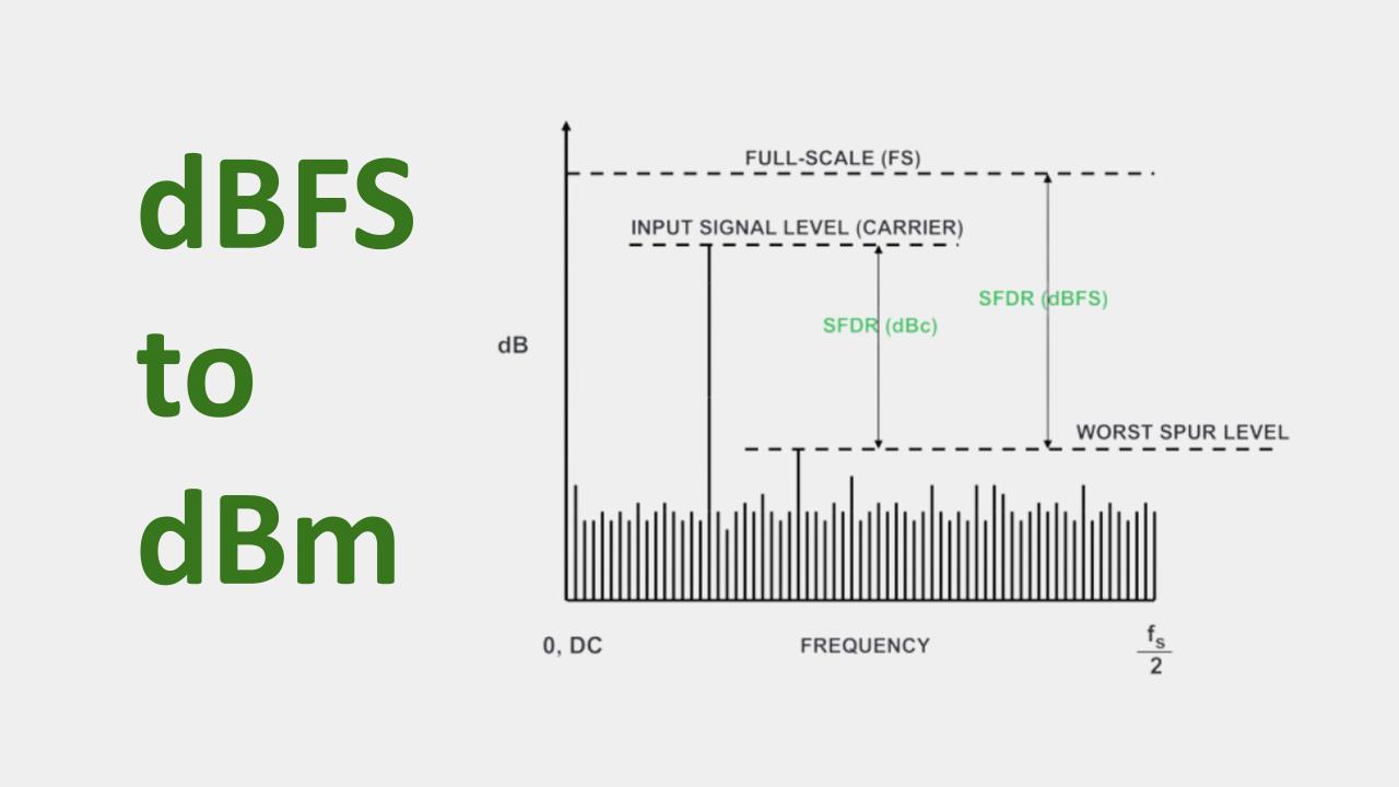 OneSDR - A Wireless Technology Blog - Page 23 of 86