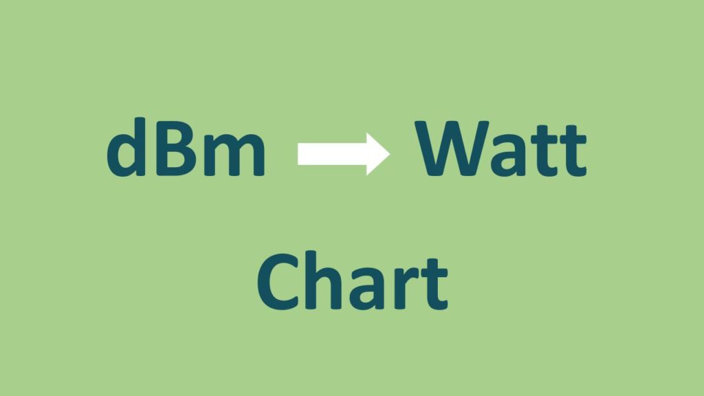 dBm to Watt Chart - OneSDR - A Wireless Technology Blog