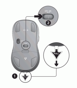 [SOLVED] Logitech M510 Mouse Not Working - OneSDR - A Wireless ...