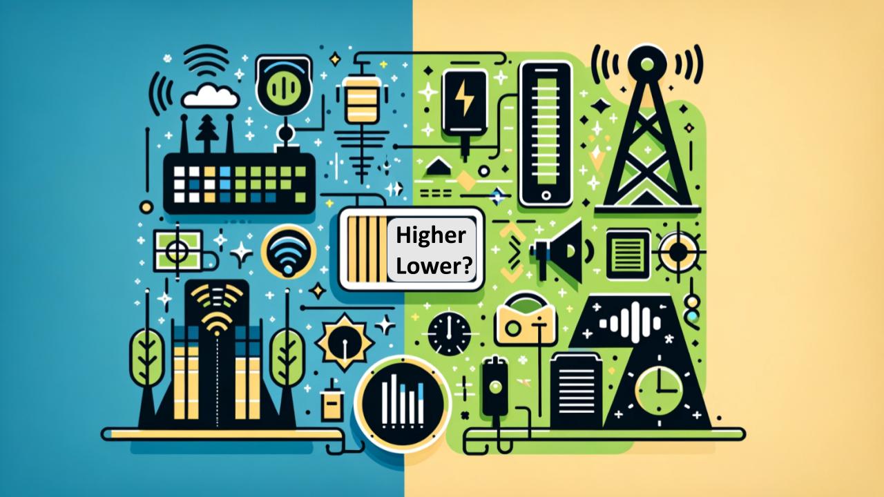 Is a Higher or Lower dBm Better? - OneSDR - 🛜 Technology