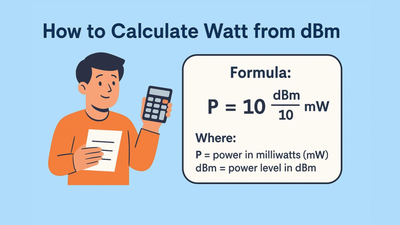 How to Calculate Watts from dBm (Because Sometimes You Want to Know Just How Loud Your Signal Is ...
