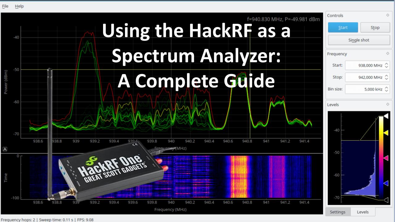 Using The Hackrf As A Spectrum Analyzer A Complete Guide Onesdr 🛜 Technology 💵 Finance