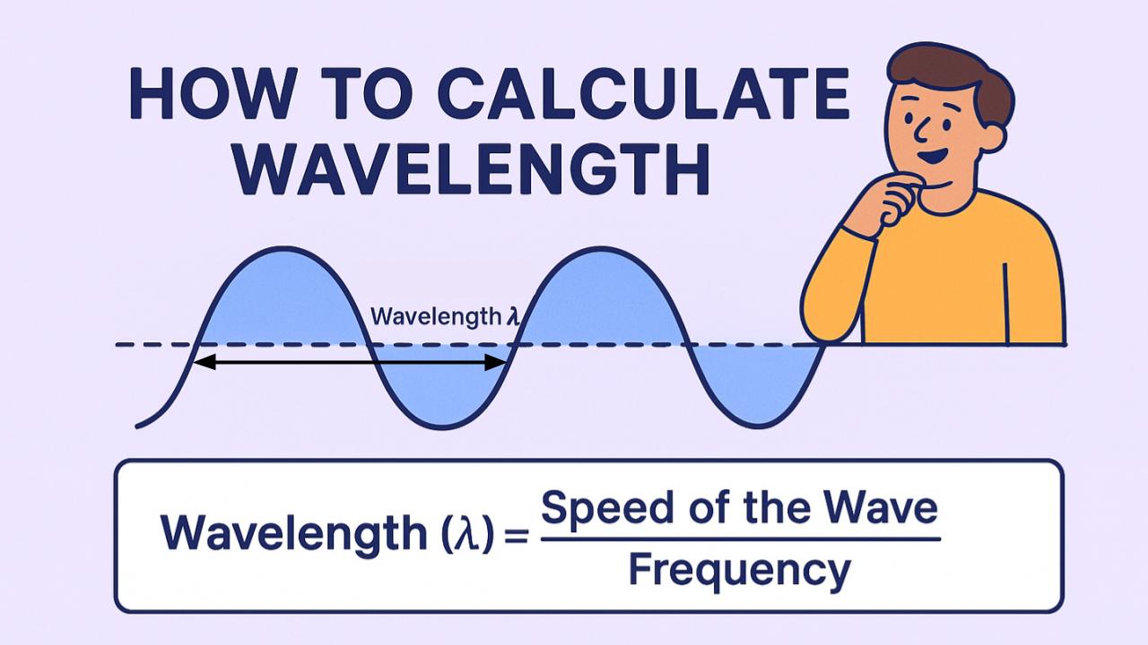 How to Calculate Wavelength (Without Getting Swept Away by the Science ...