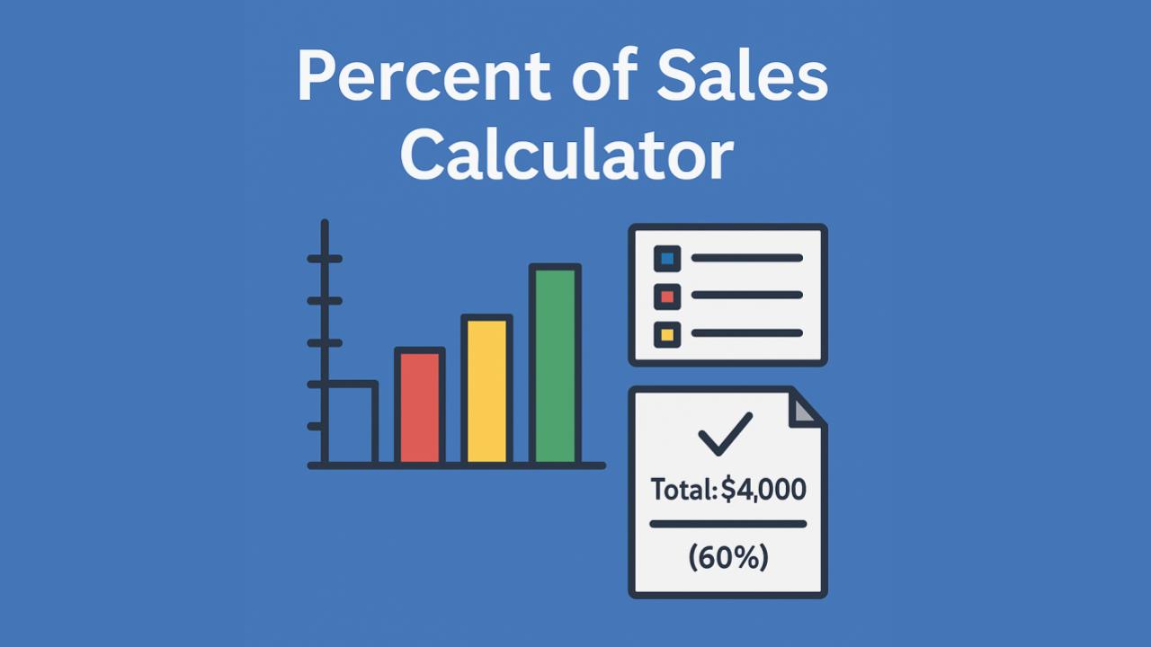 Percent of Sales Calculator: Know How Every Piece of Your Business Adds ...