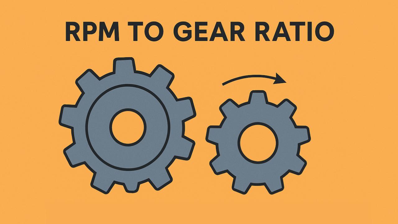 RPM to Gear Ratio Calculator: How It Works (and Why It’s So Useful ...