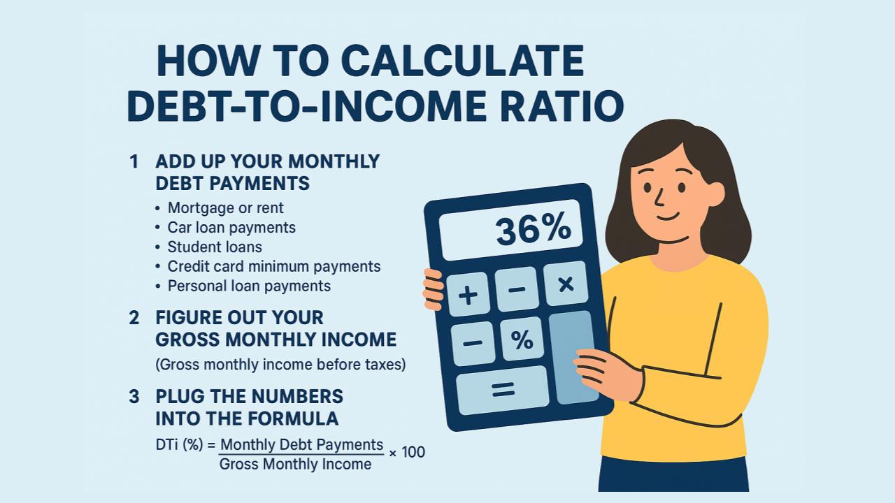 Debt-to-Income Calculator - How to Calculate DTI Ratio - OneSDR ...