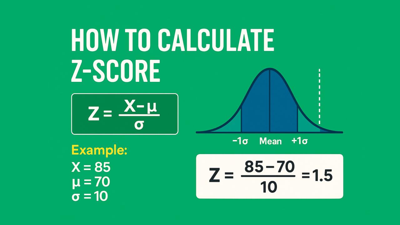 How to Calculate Z Score (Simple Guide with Formula, Calculator & Example) - OneSDR - 🛜 Technology
