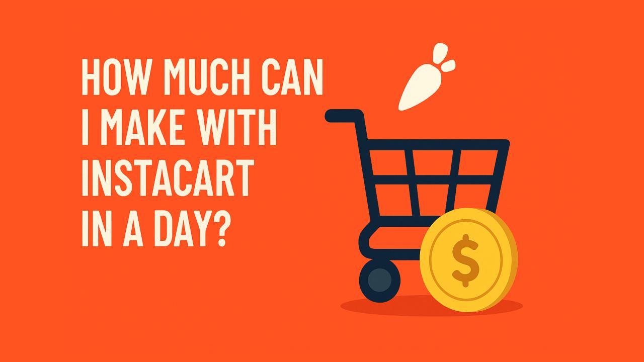 How Much Can I Make With Instacart in a Day? [2026] - OneSDR - 🛜 Technology