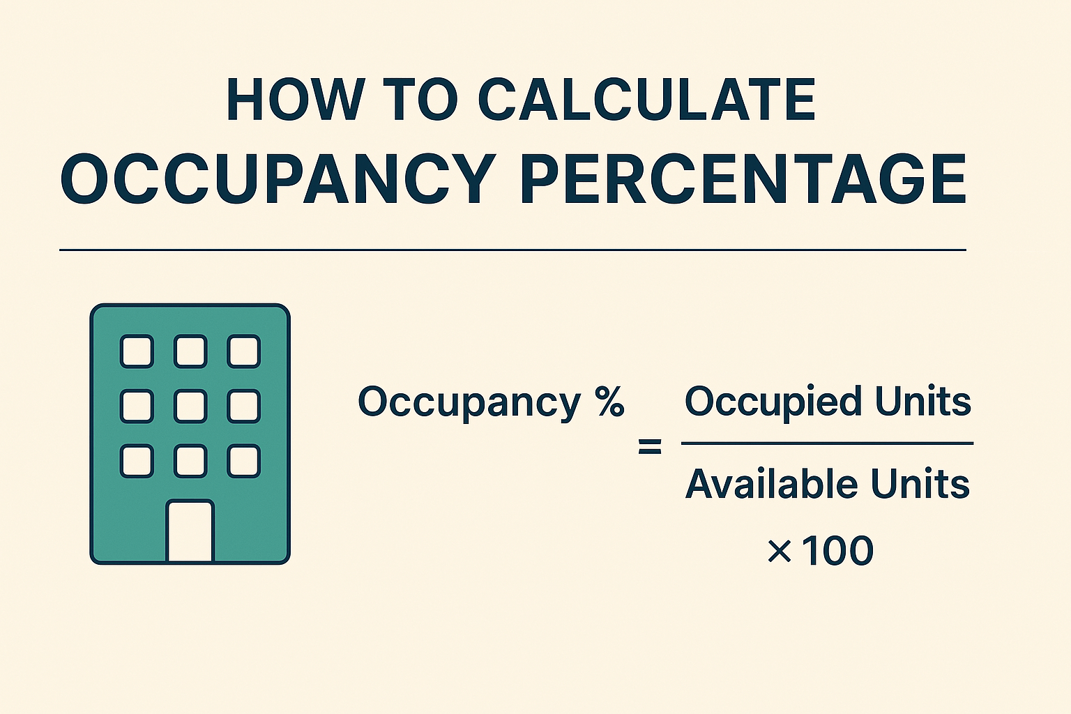How to Calculate Occupancy Percentage (with Calculator) - OneSDR ...
