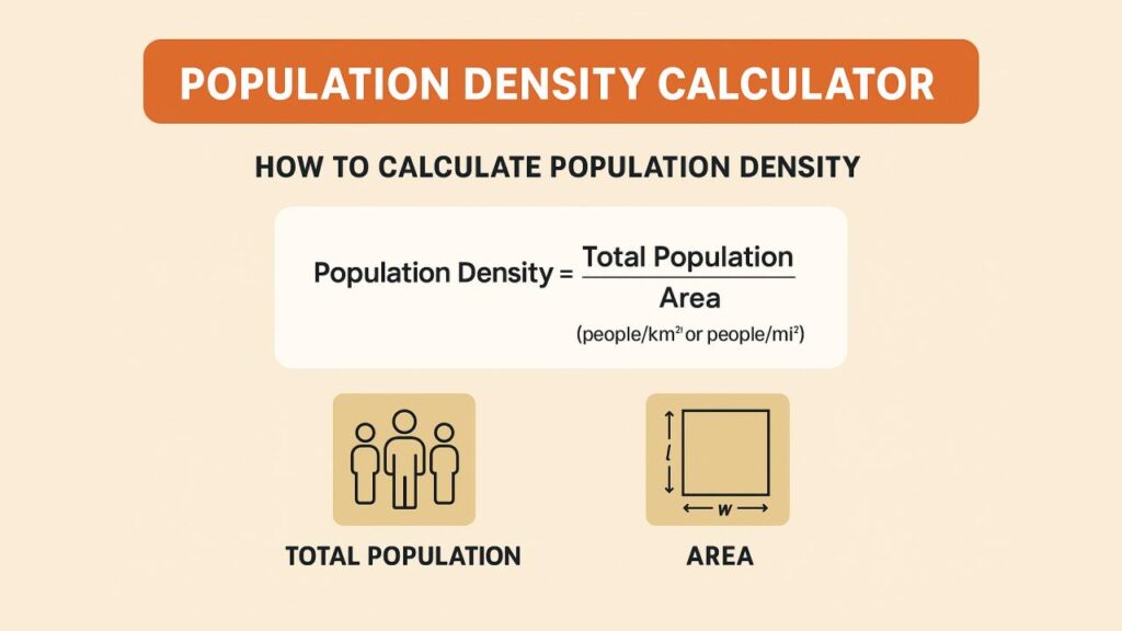 Population Density Calculator: How to Calculate and Use It - OneSDR ...