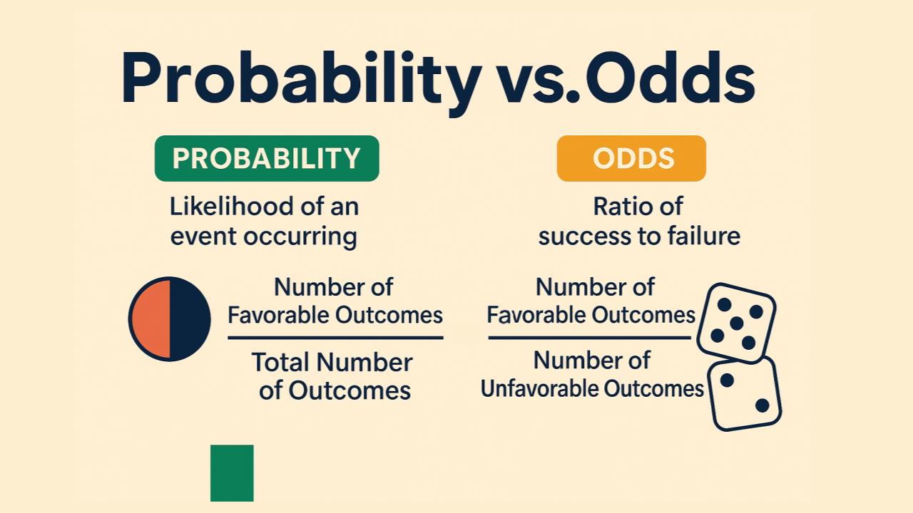 Probability vs Odds: What’s the Difference? - OneSDR - 🛜 Technology