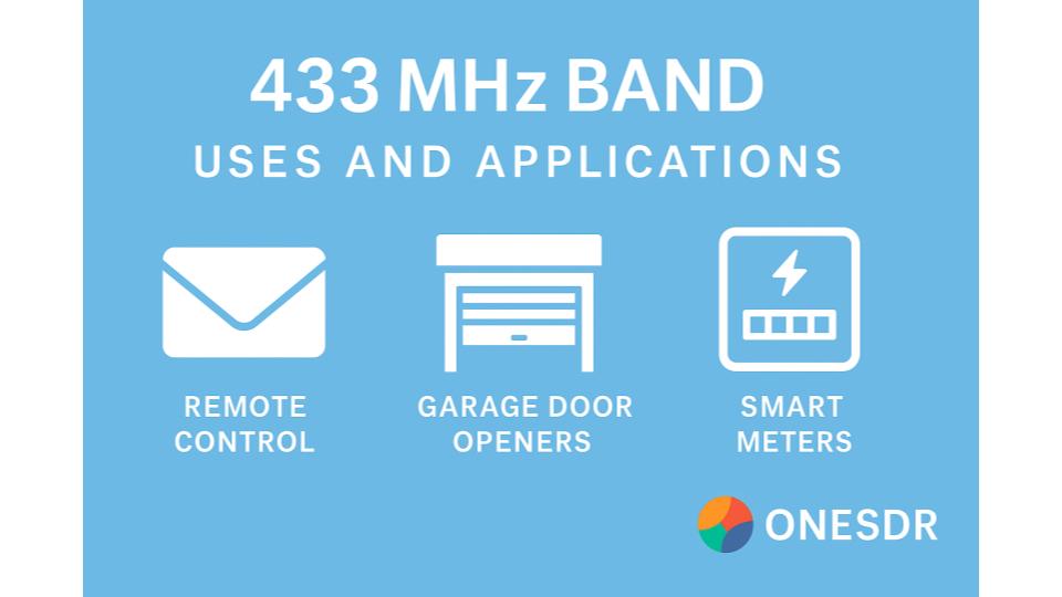What Is the 433 MHz Band? Common Applications and Devices Explained ...