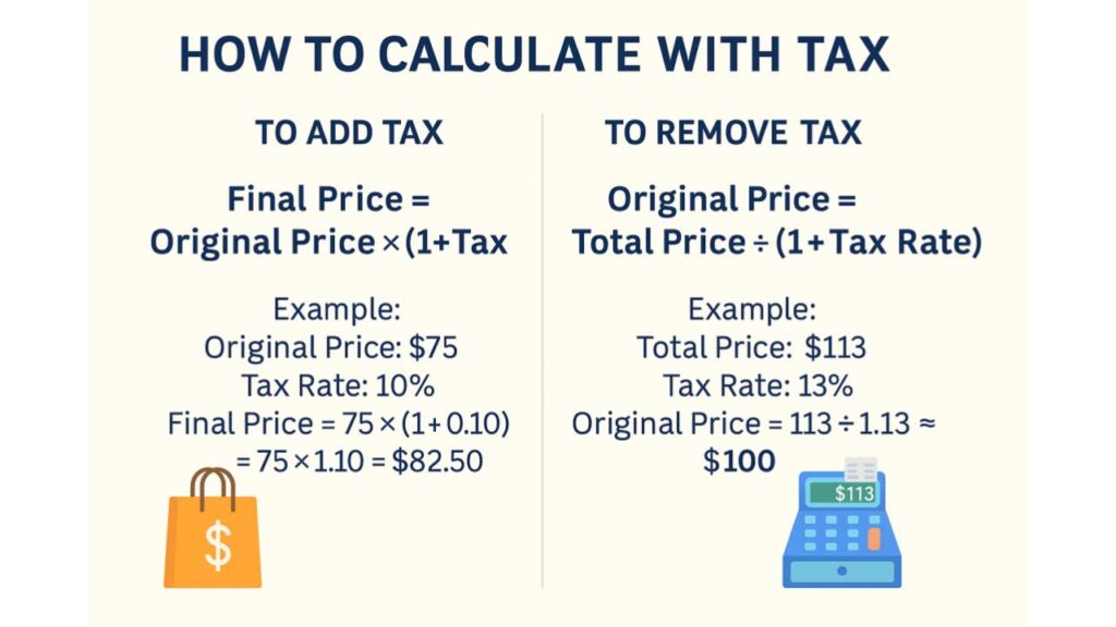How to Calculate With Tax: A Quick Guide for Shoppers and Sellers ...