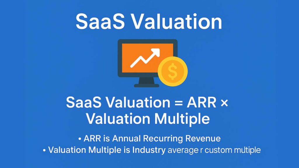 SaaS Valuation Calculator [2026] - OneSDR - 🛜 Technology