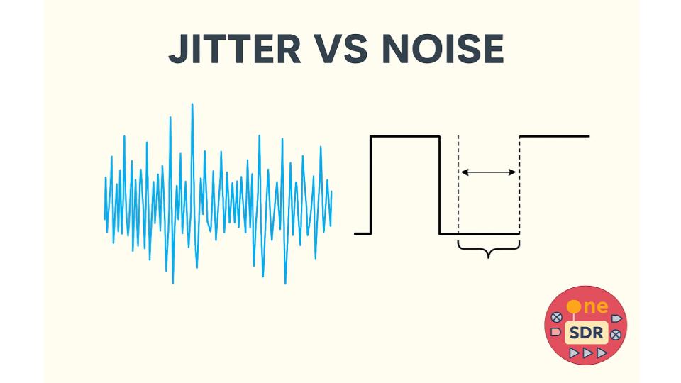 Jitter vs Noise: What’s the Difference and Why It Matters - OneSDR ...
